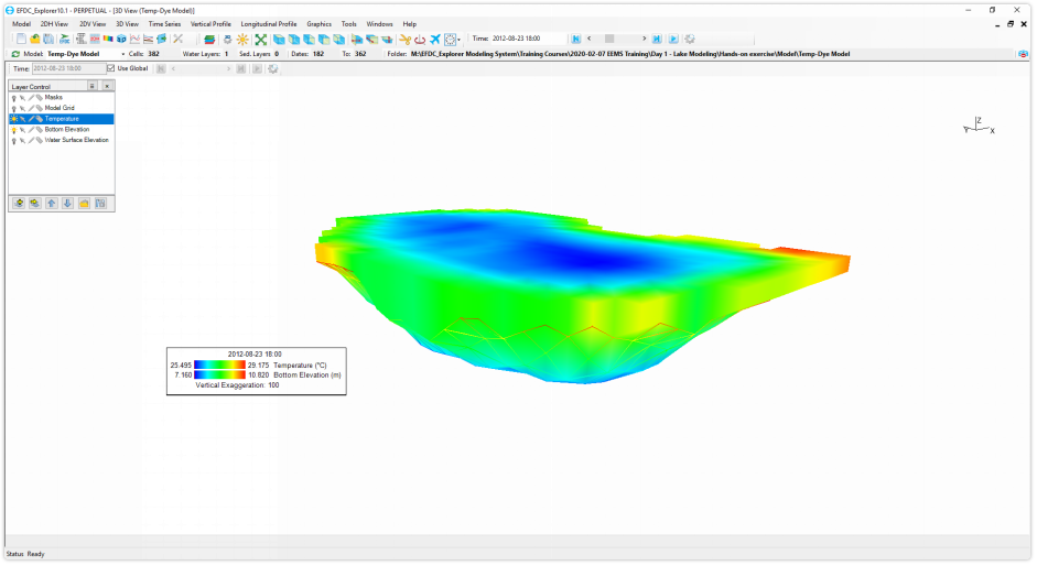 EEMS—环境流体动力模式系统
