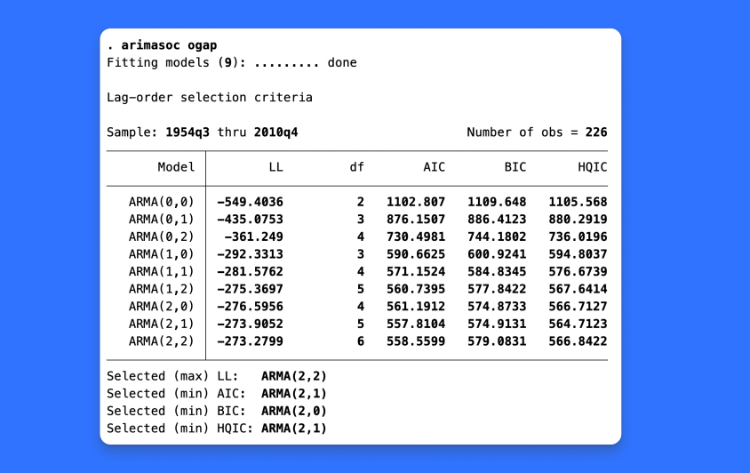 Stata—数据统计分析软件、stata专业高级培训、中国用户大会