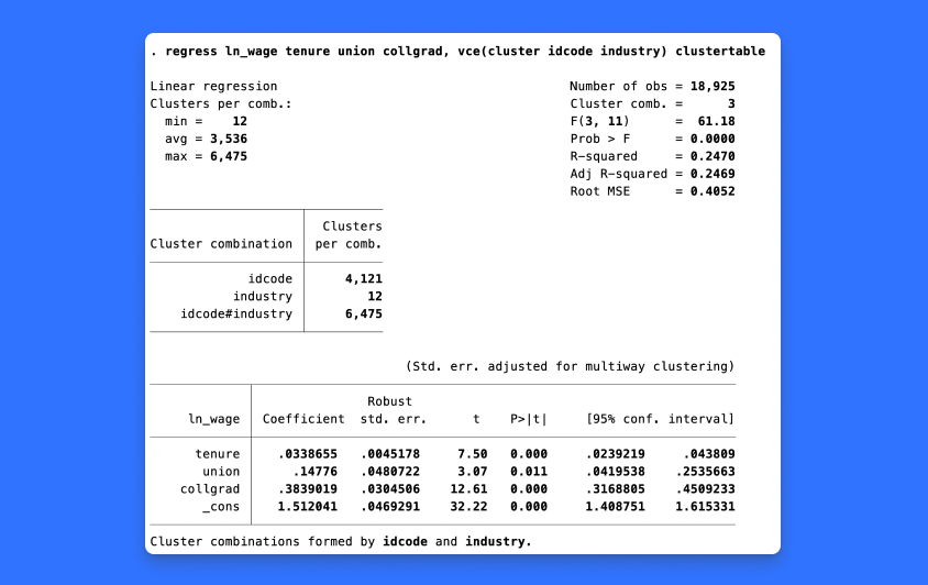 Stata—数据统计分析软件、stata专业高级培训、中国用户大会