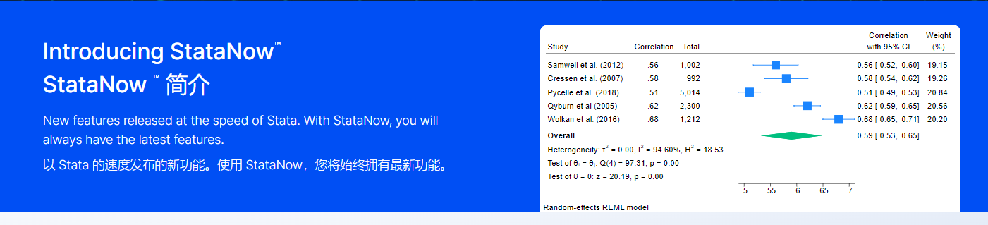 Stata—数据统计分析软件、stata专业高级培训、中国用户大会